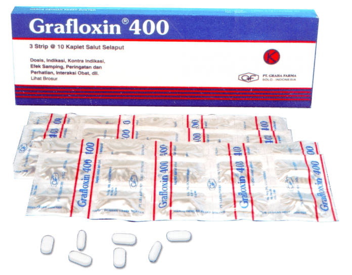 Grafloxin – Fungsi – Obat Apa - Dosis Dan Cara Penggunaan - HaloSehat