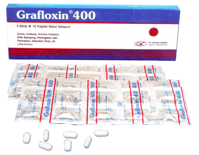 Grafloxin – Fungsi – Obat Apa - Dosis Dan Cara Penggunaan - HaloSehat