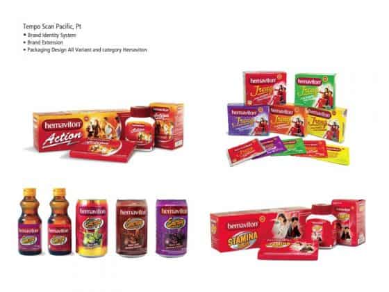 Hemaviton – Fungsi – Obat Apa – Dosis Dan Cara Penggunaan - HaloSehat