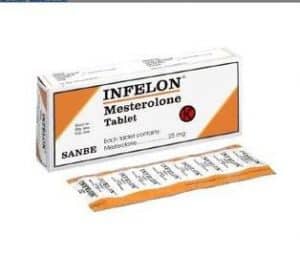 Infelon - Fungsi - Obat Apa - Dosis Dan Cara Penggunaan - HaloSehat